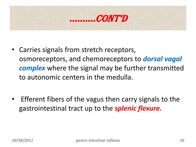 gastro intestinal reflexes | PPTX