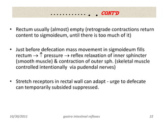 gastro intestinal reflexes | PPTX