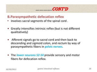 gastro intestinal reflexes | PPTX