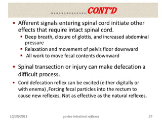 gastro intestinal reflexes | PPTX