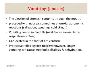 gastro intestinal reflexes | PPTX