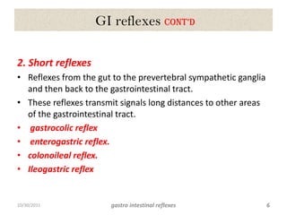 gastro intestinal reflexes | PPTX