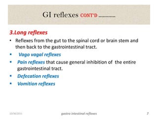 gastro intestinal reflexes | PPTX