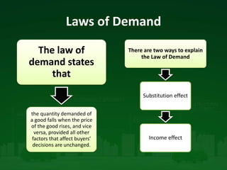 Strategies for matching demand and supply. | PPT
