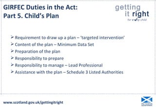 AHDS Conference November 2014; GIRFEC Workshop | PPT