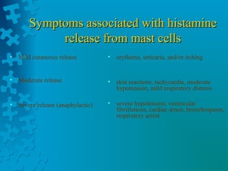 histamine bioassay | PPT