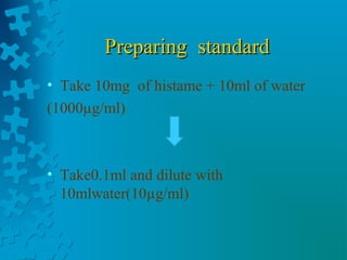 histamine bioassay | PPT