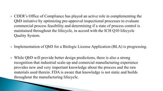 QUALITY BY DESIGN PPT BY GIRIJA | PPT