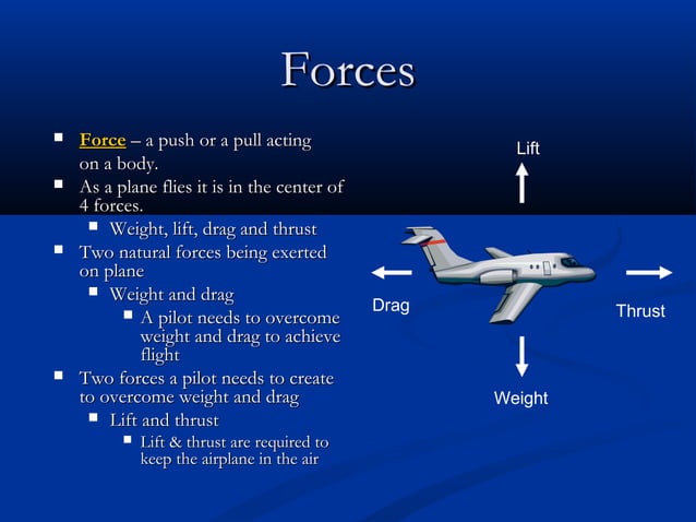 AEROPLANES CREATING LIFT BY GIRISH HARMUKH | PPT