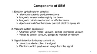 Scaaning electron microscope | PPT