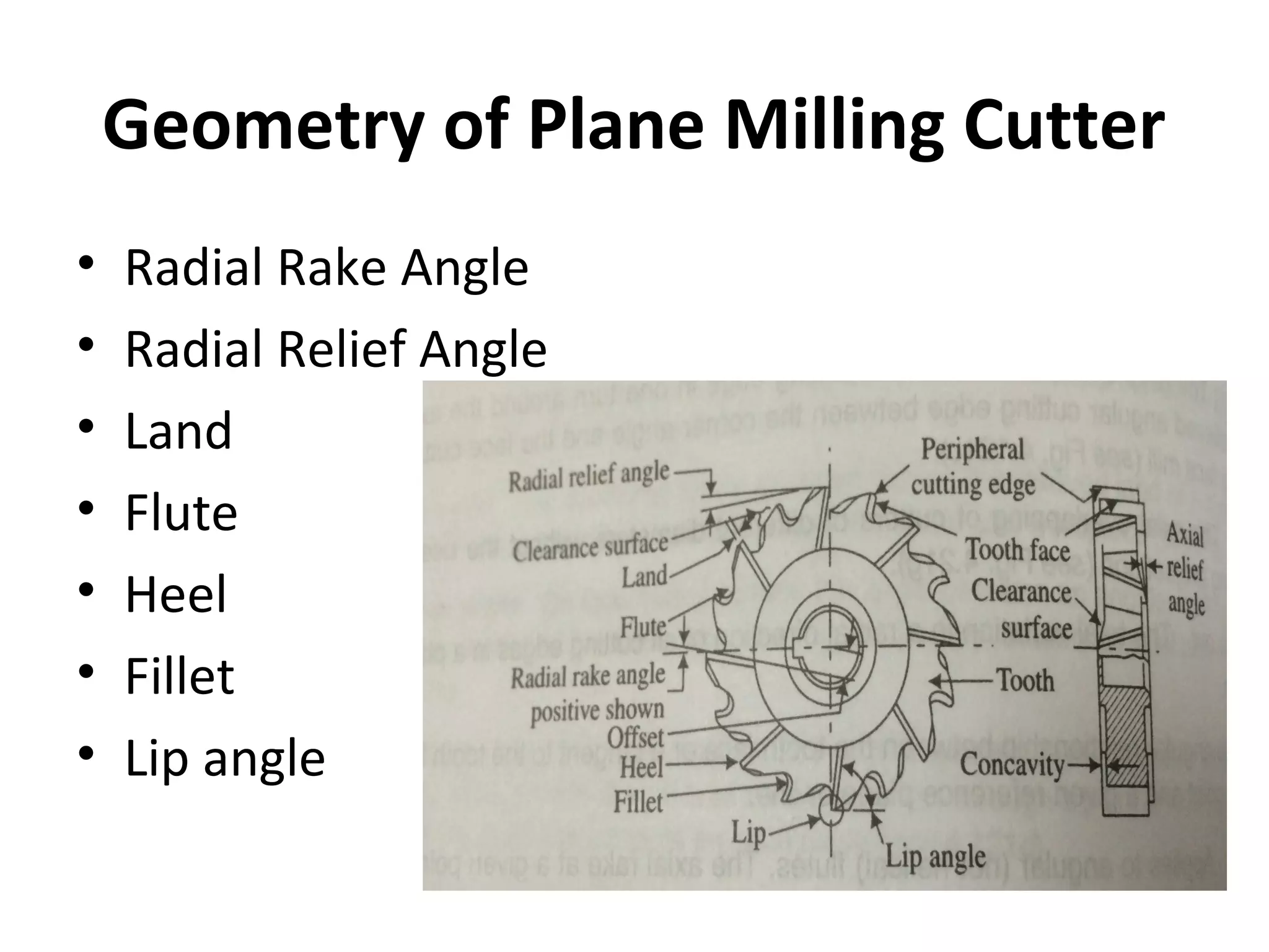Geometry of Milling cutter's and Twist drills | PPT