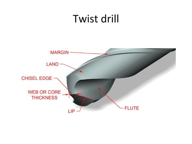 Geometry of Milling cutter's and Twist drills | PPT