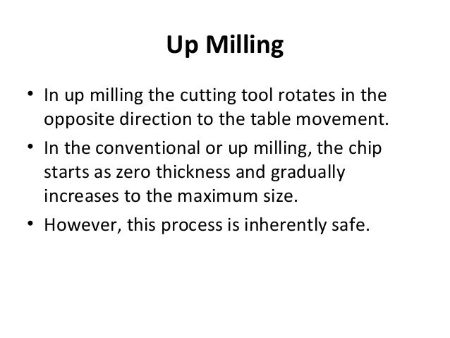 Geometry of Milling cutter's and Twist drills