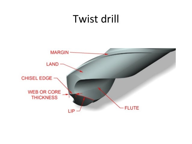 Geometry of Milling cutter's and Twist drills
