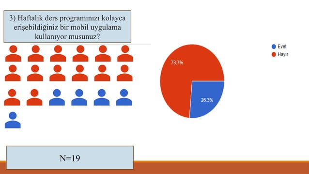 Harnessing Power Wind Turbine Engineering Pptx