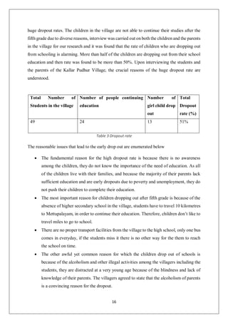 GIRL CHILD EDUCATION IN RURAL AREA_DR.SUSANA.pdf