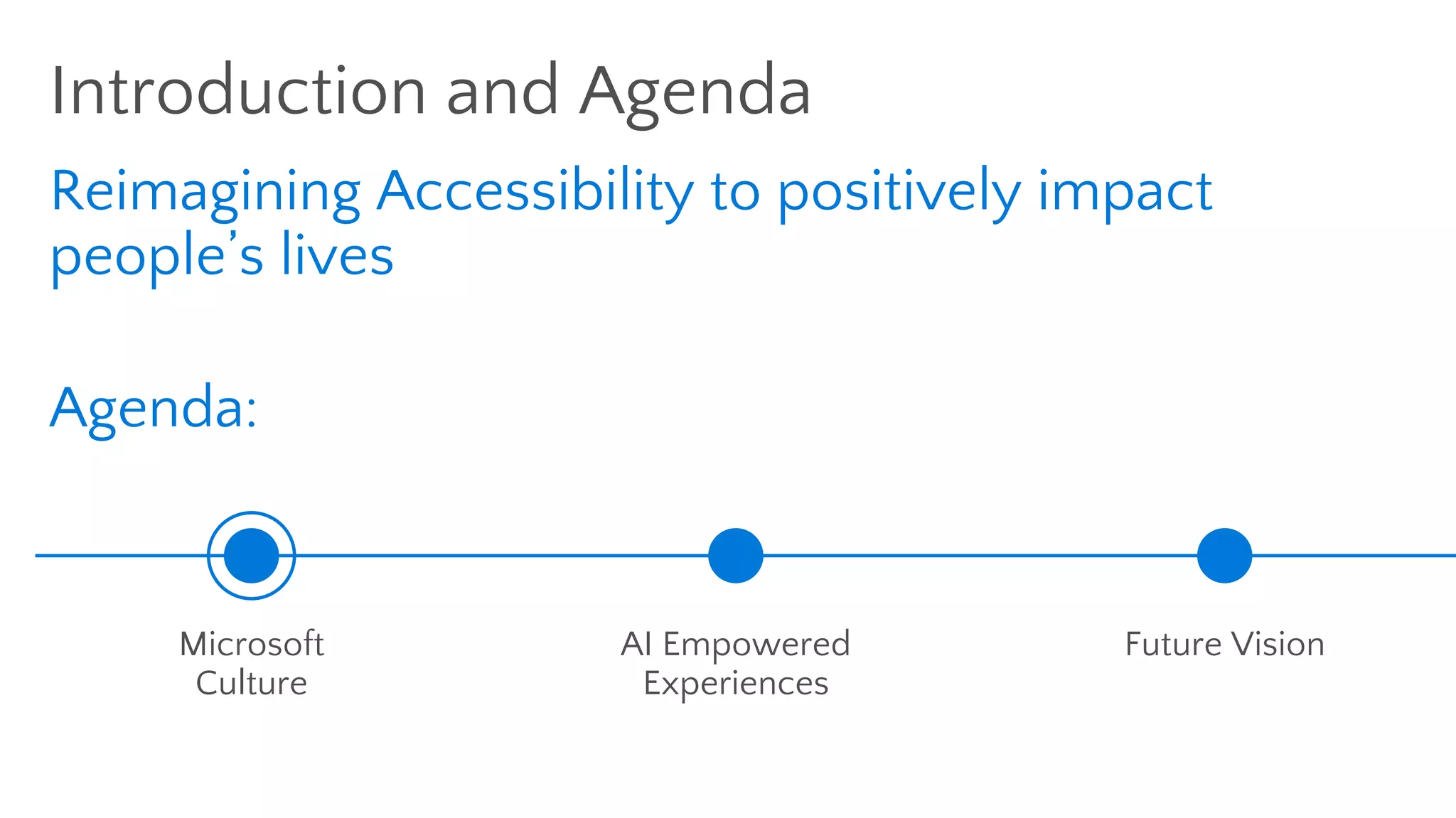 Coding Accessibility - Girl Code at Incentro | PPT