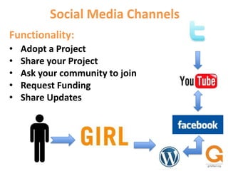 Girl Effect presentation | PPTX