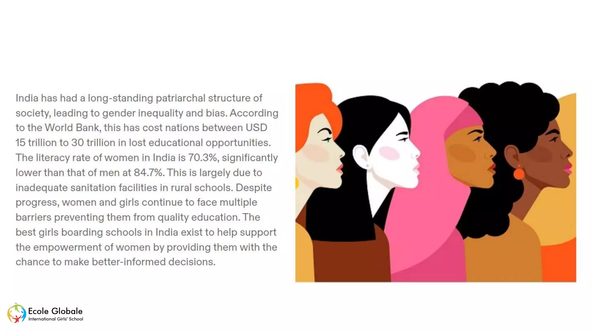 Girls Boarding Schools in India Paving Gender Equality.pptx