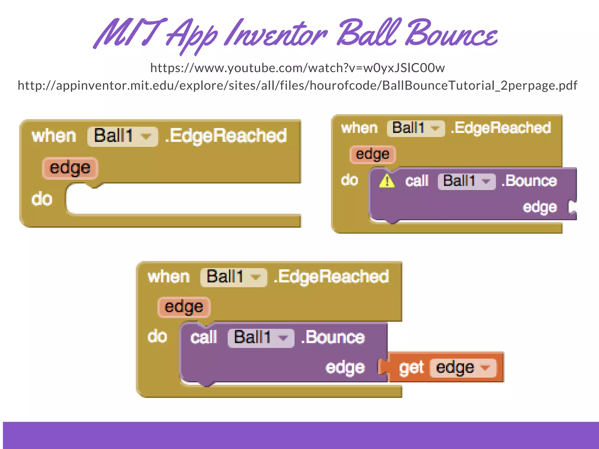 Girls Can Code - 10/14/16 | PPT