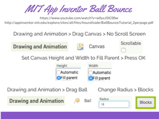 Girls Can Code - 10/14/16 | PPT