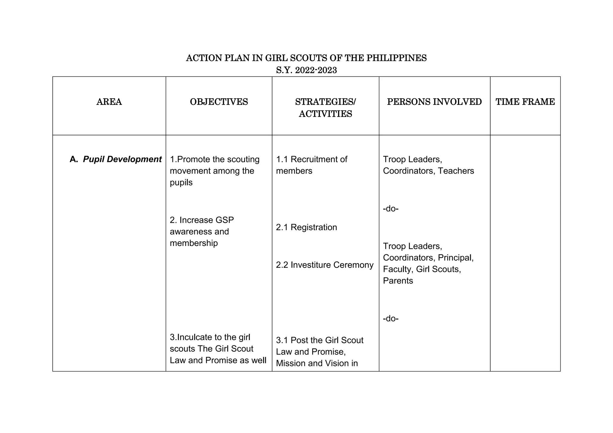 Girl Scout Action Plan.docx