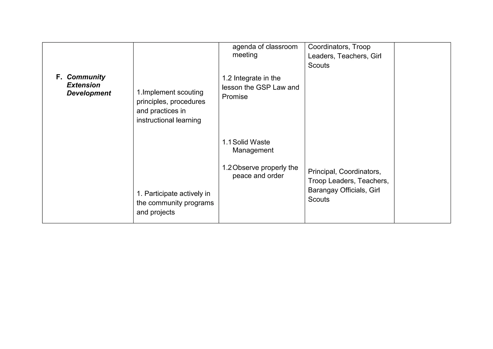 Girl Scout Action Plan.docx