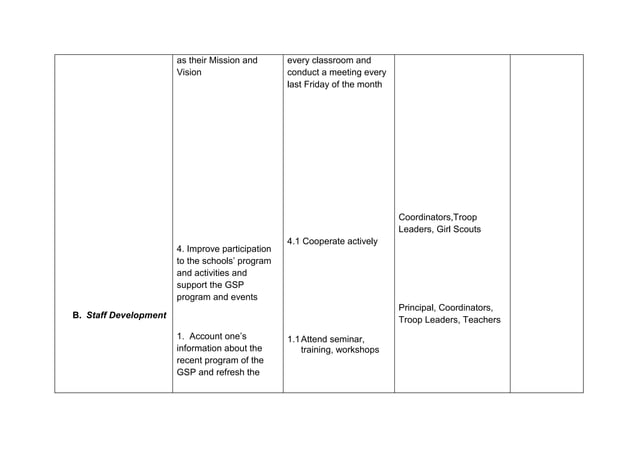 Girl Scout Action Plan.docx | Education