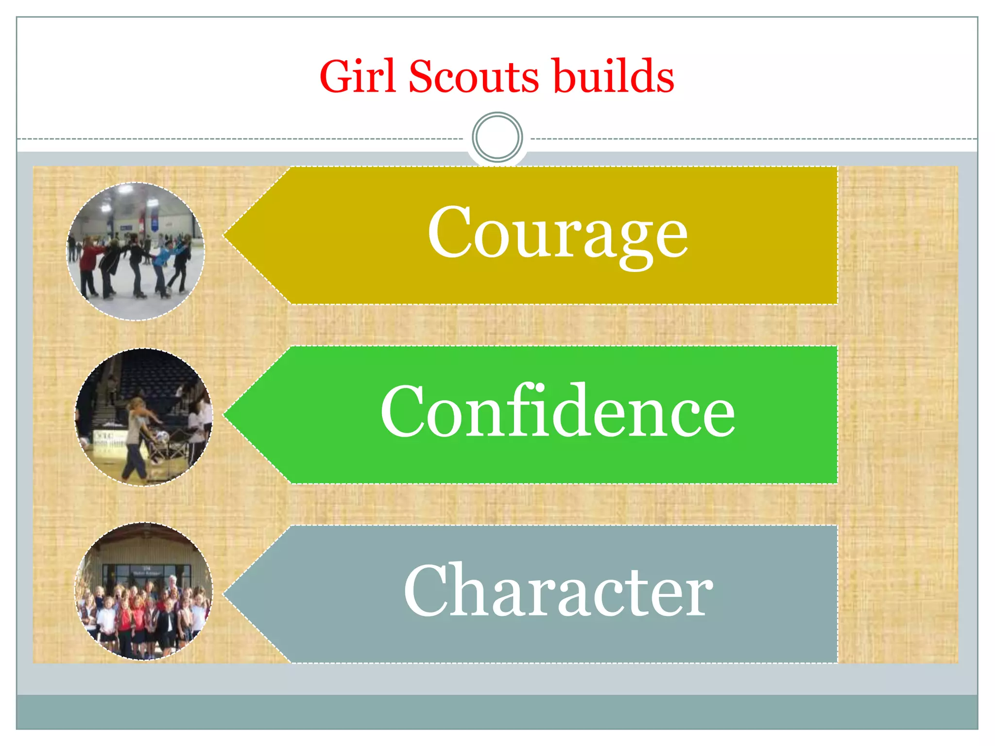 Girl scout powerpoint | PPTX