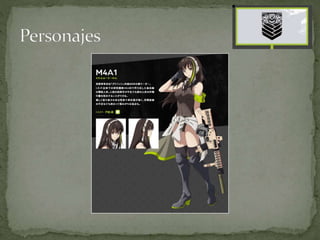 Girls' Frontline | PPTX