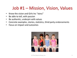 Girls Inc Atlanta.Keo