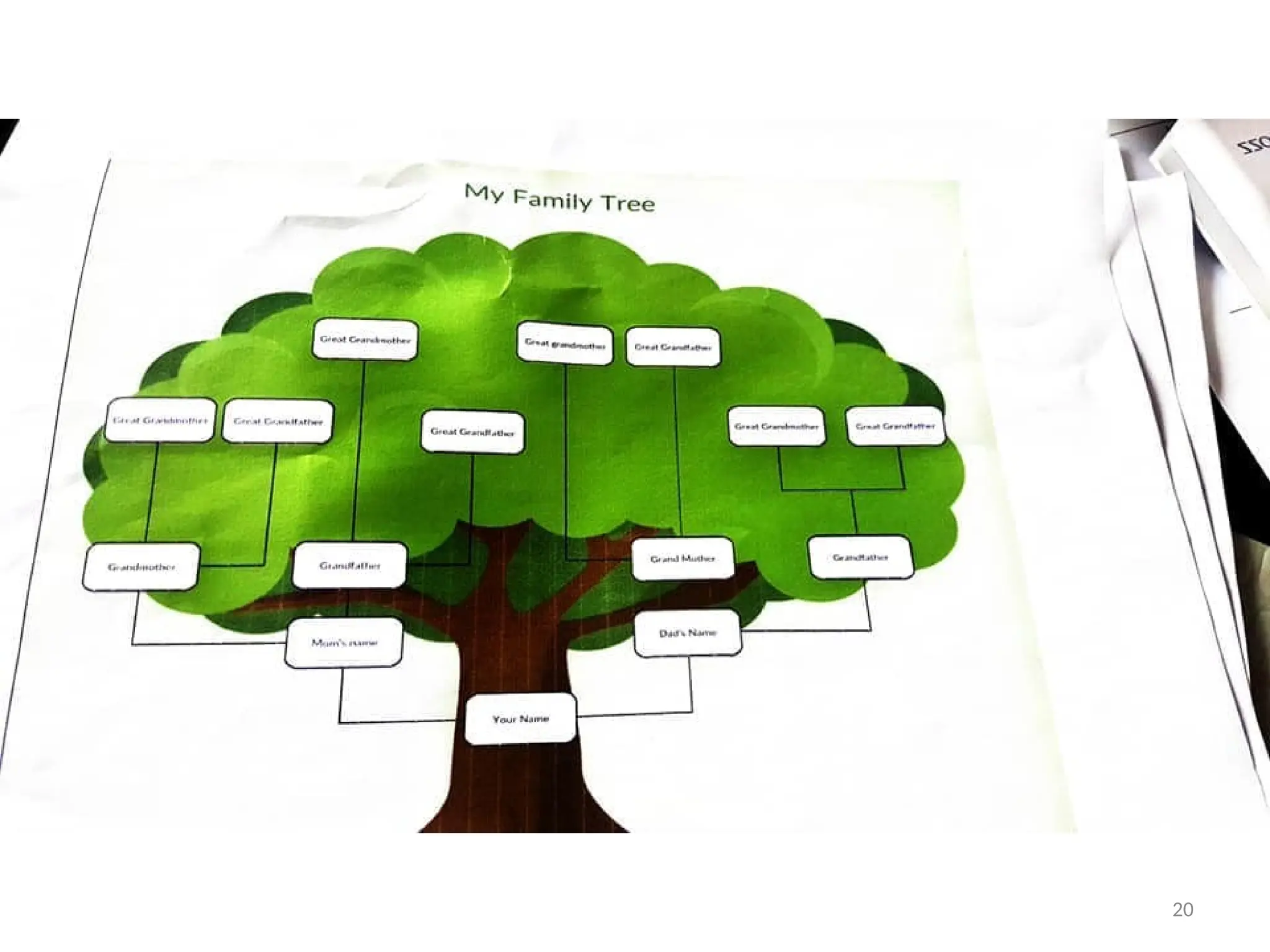 girls scout escoda daY. EVERY YEAR WE FIND A WAY ON HOW TO CELEBRATE ...