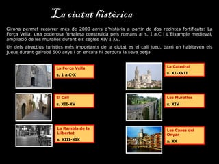 Girona Marc shivel | PPT