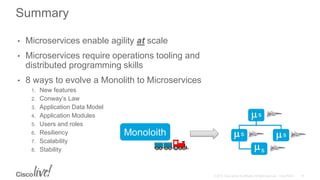 DEVNET-1142 Decomposing Monolithic Applications to Microservices | PPT
