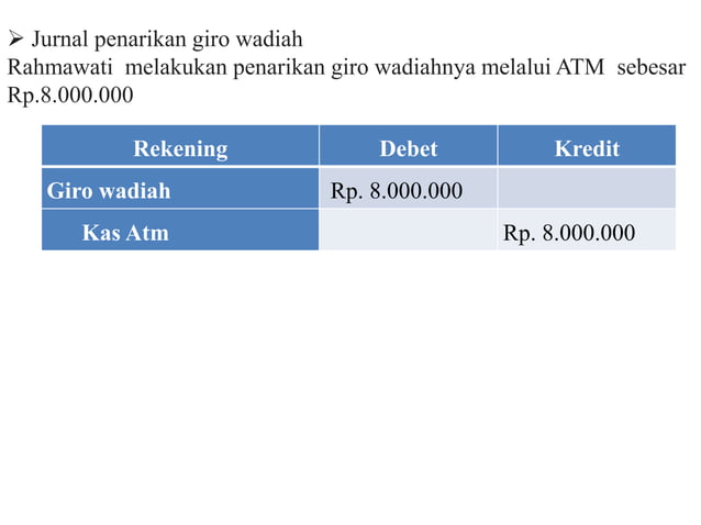 Giro wadiah teori dan tata cara perhtiungan giro wadiah | PPT
