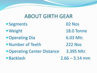 Girth_Gear.pptx for coal mills of type BBD | PPTX