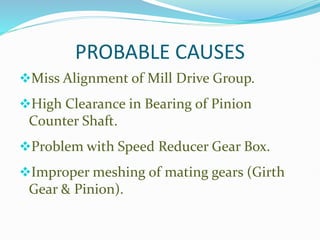 Girth_Gear.pptx for coal mills of type BBD | PPTX