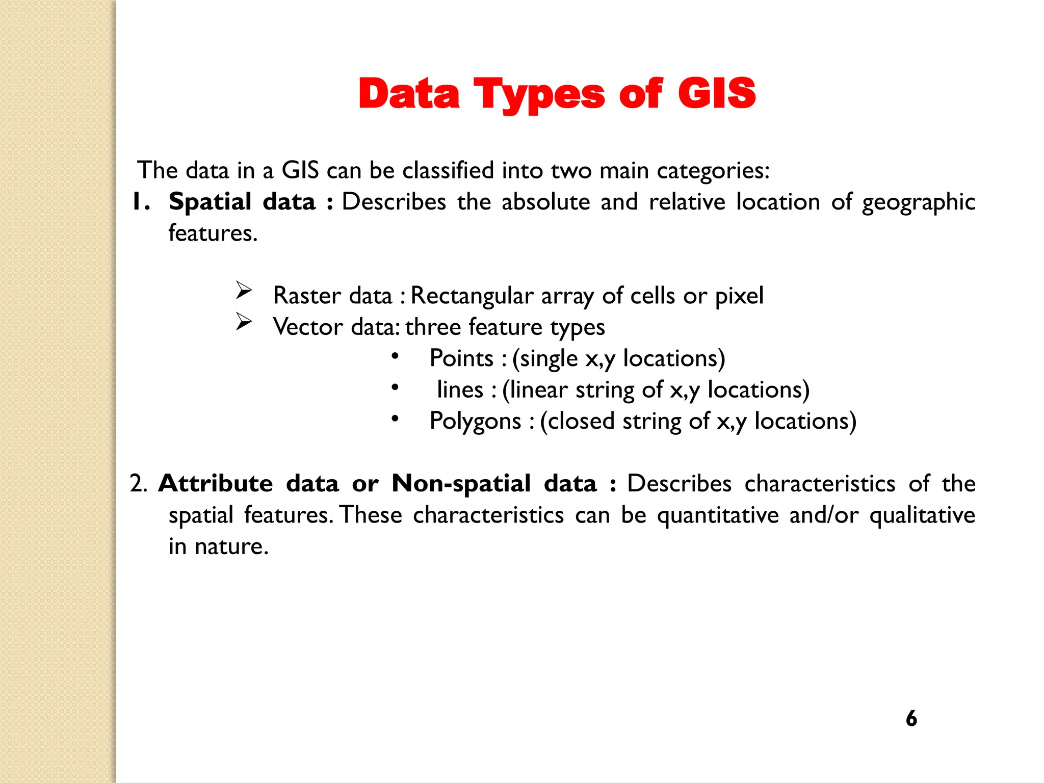 Basic of Geographic Information System (GIS) | PPTX