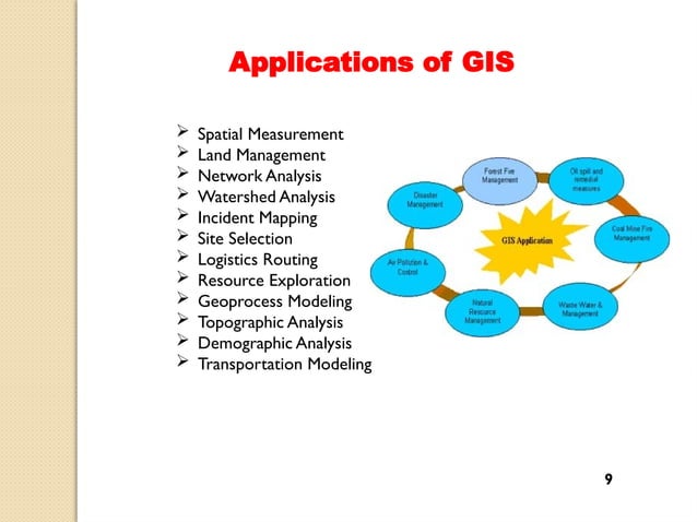 Basic of Geographic Information System (GIS) | PPTX