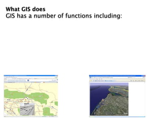 GIS in Geography | KEY