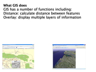 GIS in Geography | KEY