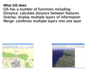 GIS in Geography | KEY