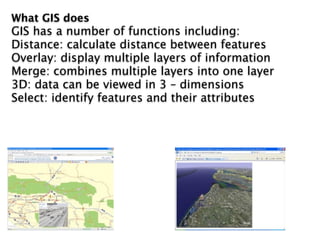 GIS in Geography | KEY