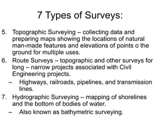 Geographic information system and remote sensing | PPTX
