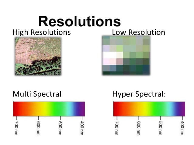 Geographic information system and remote sensing