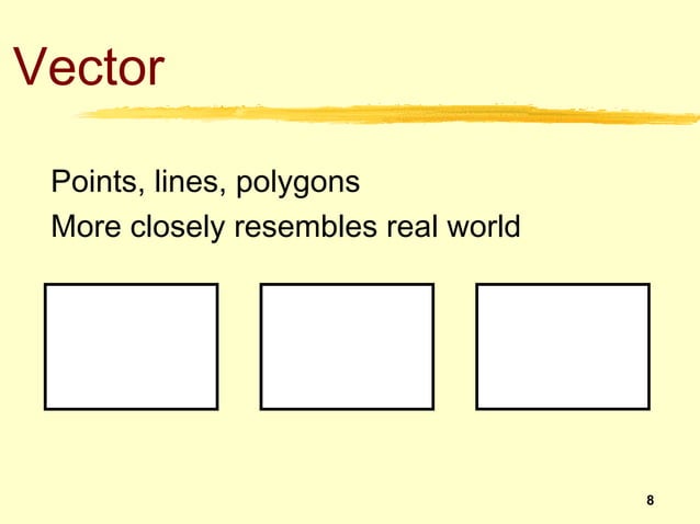 GIS presentation | PPT | Computing | Technology & Computing