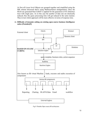 Technical Research Document - Anurag | PDF