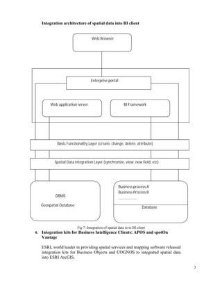 Technical Research Document - Anurag | PDF