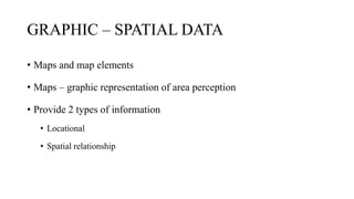 GEOGRAPHICAL INFORMATION SYSTEM (GIS) | PPTX