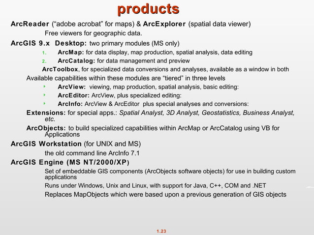 Introduction to GIS systems | PPT | Databases | Computer Software and Applications